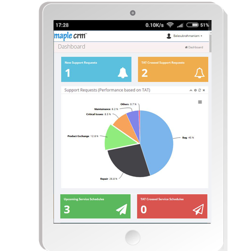 Immigration & Overseas Education CRM Software